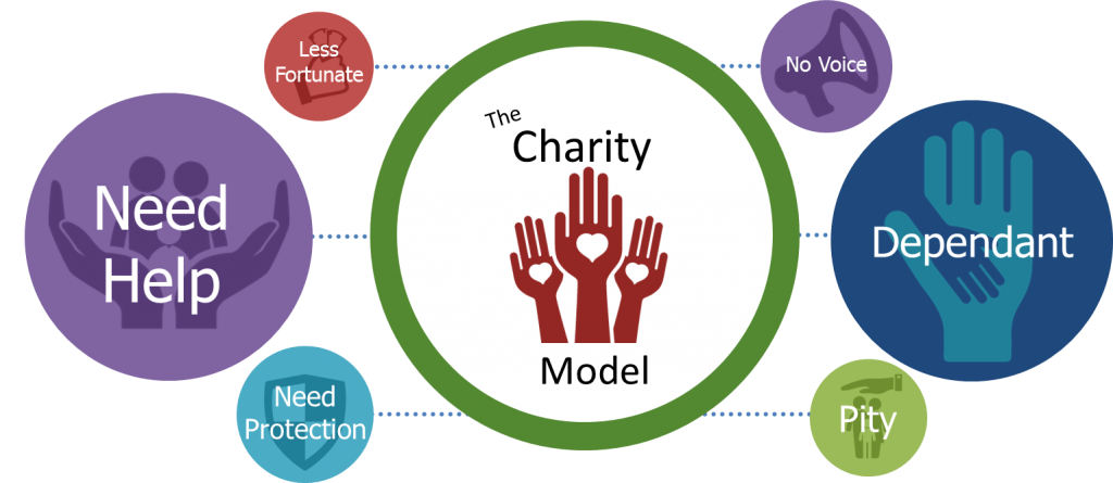 The Charity Model – RDA Learning